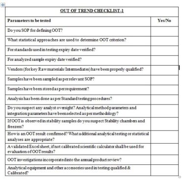 Out of Trend: Definition, Methodology, Results and 5 key Questions ...